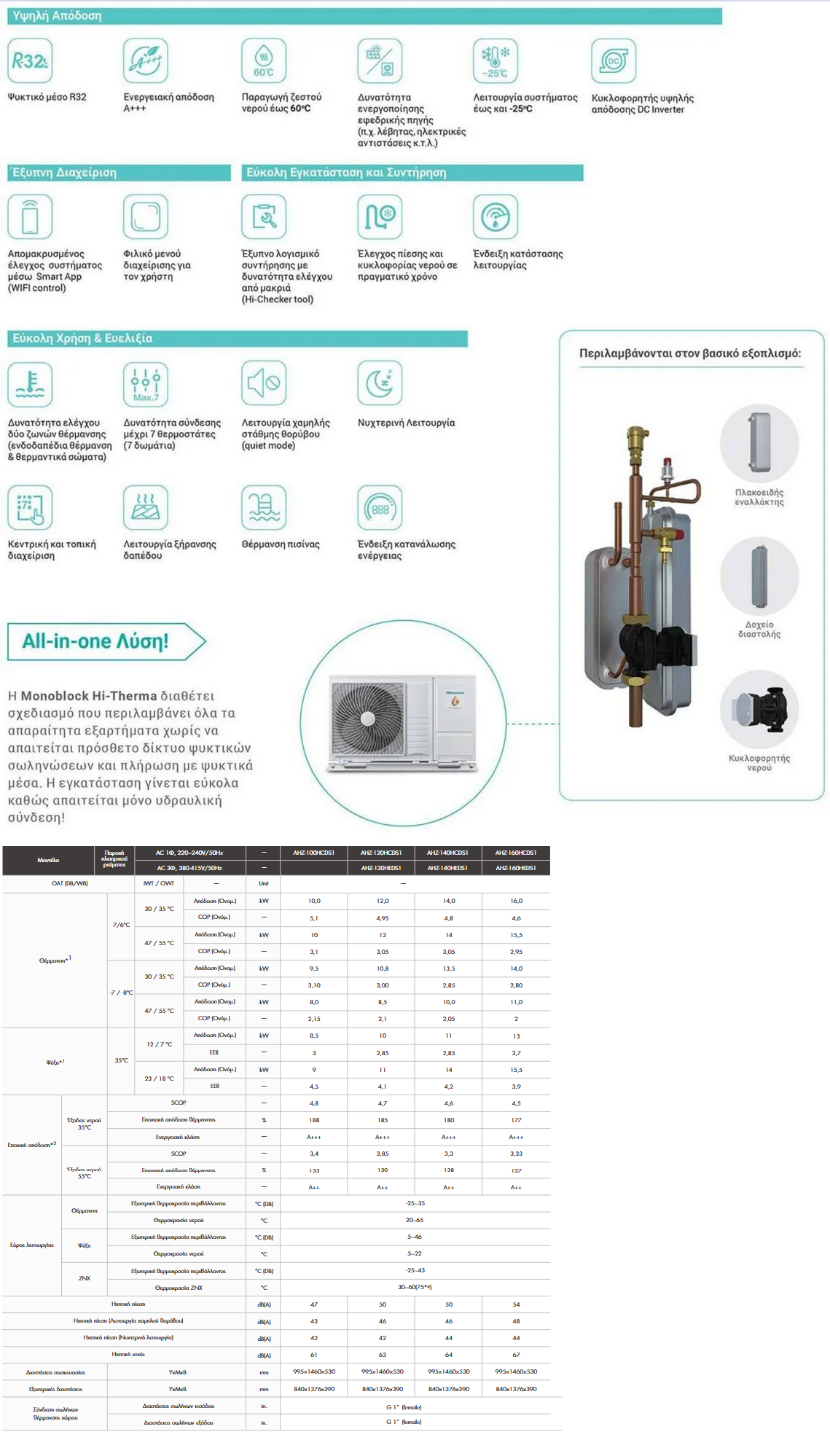 Hisense Hi-Therma AHZ-100HCDS1 monobloc αντλία θερμότητας ψύξη-Θέρμανση ...