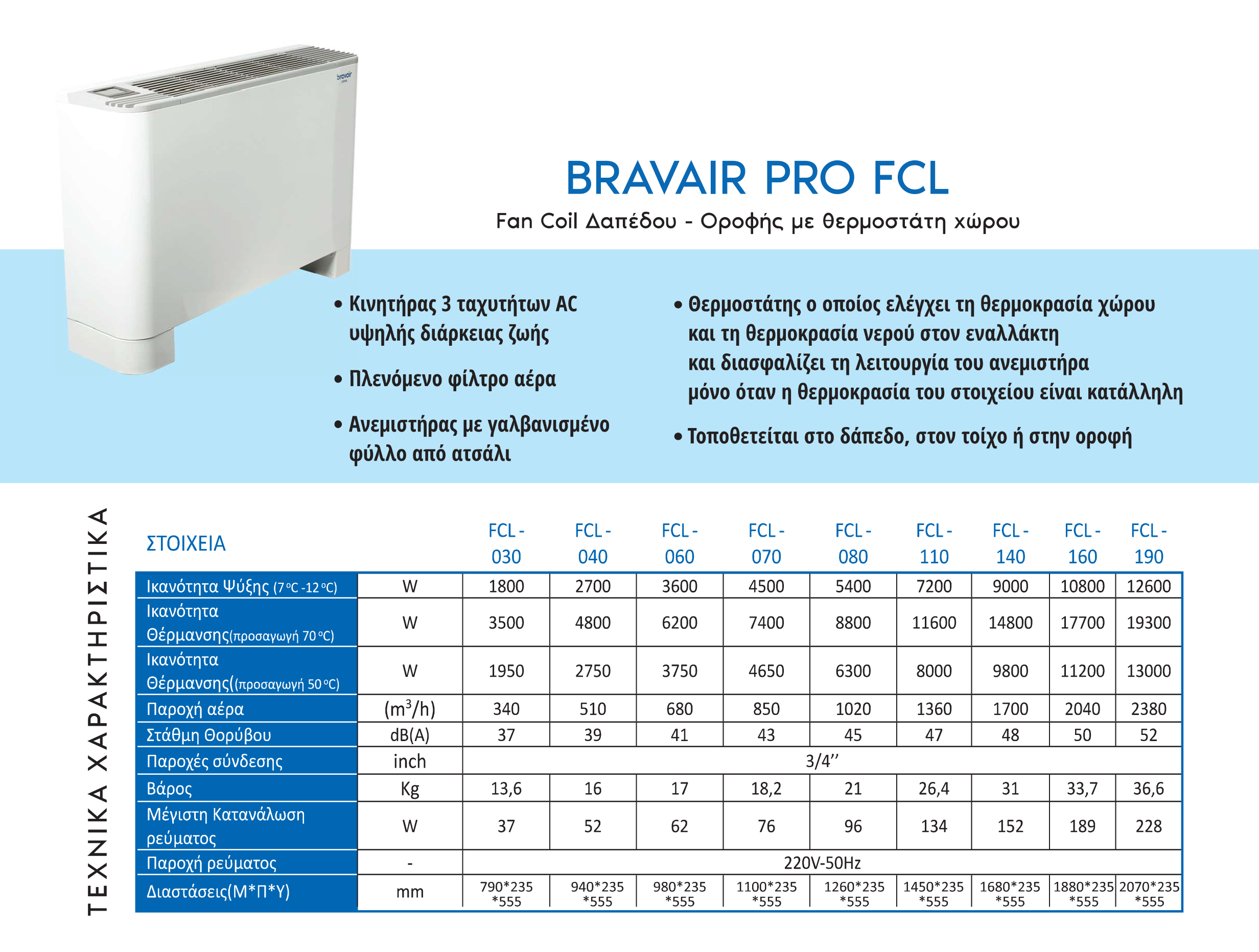 Bravair Pro FCL 030 fan coil δαπέδου οροφής ψύξης θέρμανσης 1.8-3.5 kw